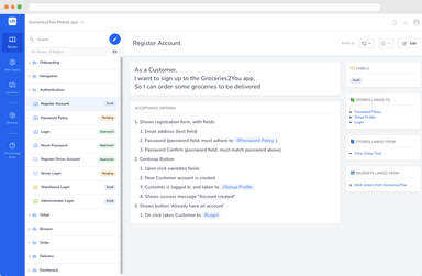 Userdoc - Build better software requirements
